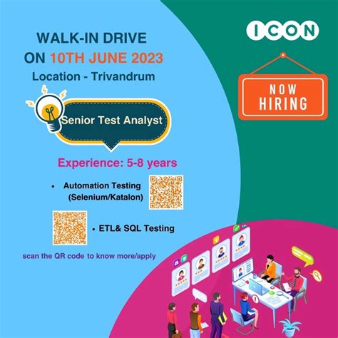 Anvy Alex On Linkedin Trivandrum Trivandrumcity Technoparktrivandrum Technoparkjobs