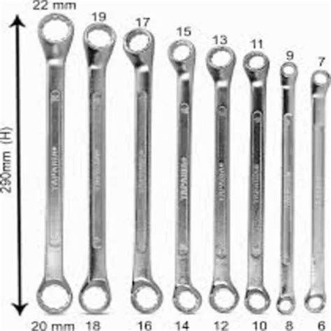 Double Open End Spanner Mild Steel Spanners And Sets At ₹ 81set In Raipur