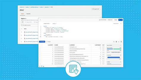 Snowflake Open Interoperable Storage With Iceberg Tables Now Generally Available R