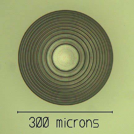 Diffractive Optical Element Fabricated And Applied In This Work For Download Scientific Diagram