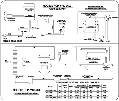 Wells Manufacturing Rcp 7200 Drop In Refrigerated Cold Pans User Manual