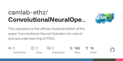 Github Camlab Ethzconvolutionalneuraloperator This Repository Is The Official Implementation