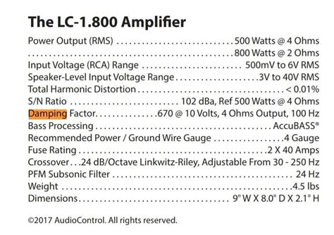Understanding Damping Factor On Amplifiers Spec Sheet R Carav