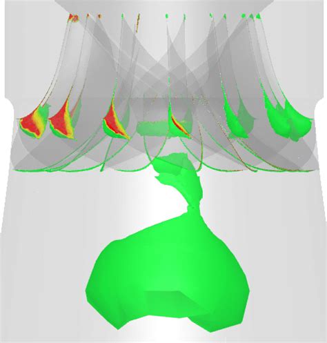 Multiphase Flow Simscale