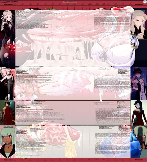 Rule 34 4futas After Urethral Artificial Vagina Artificial Vagina Insertion Ball Bra Balls