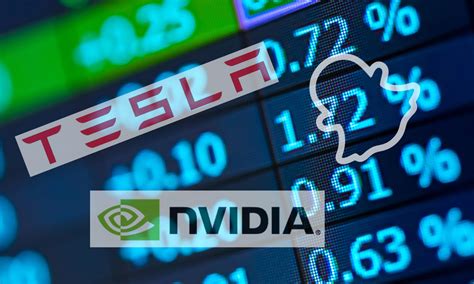 Ce 100 Index Cogents Slide Blunts Communication Pillar Gains