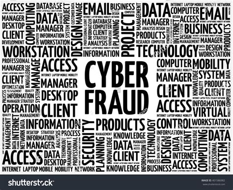 Cyber Fraud Word Cloud Concept Stock Vector Royalty Free 401586982