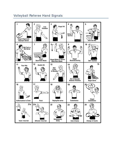 Volleyball Referee Hand Signals Guide Pdf