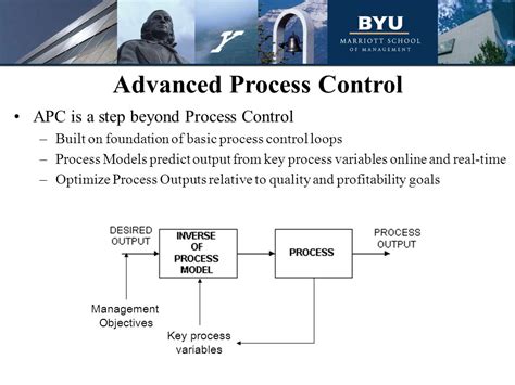 Advanced Process Control Training Presentation Ppt Download
