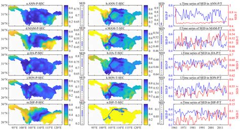 Spatial And Temporal Characteristics Of The Sed Of Precipitation And