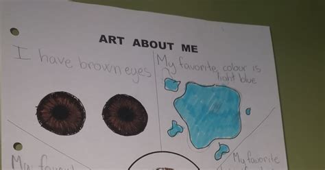 Our English Class Art About Me
