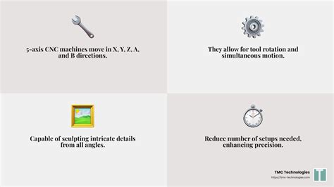 Navigating The World Of Small 5 Axis Cnc Machines Tmc Technologies