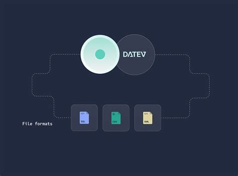 Datev Api Data Formats Csv Xml And Why A Unified Api Is The Better Choice Datev Api Data Formats Csv Xml And Why A Unified Api Is The Better Choice