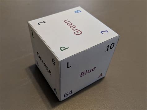 Inquiry Cubes