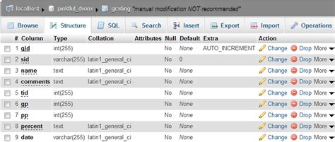 Php Interpreting Data Strings And Inserting It Into A Jtable In The Correct Column Positions