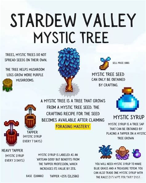 How To Get A Mystic Tree In Stardew Valley Mystic Tree Guide How Do