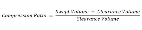 High Compression Pistons For Your Motorcycle Everything You Need To