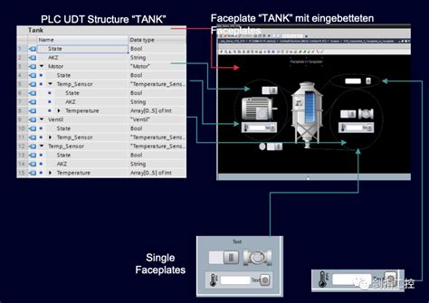 Tia V18更新 剑指工控