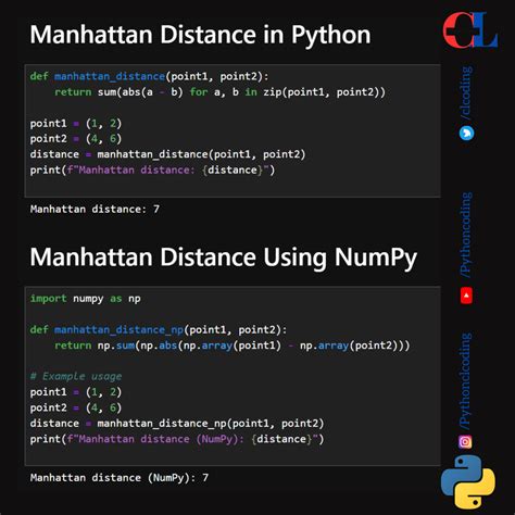 Manhattan Distance In Python ~ Computer Languages Clcoding