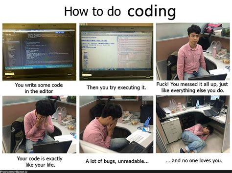 How To Code In 6 Easy Steps ·