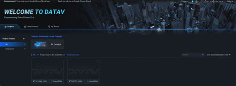 Console Overview Datav Alibaba Cloud Documentation Center