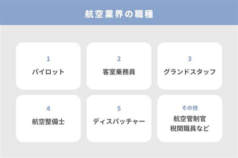 航空業界平均年収が高い企業ランキングANAやJALの年収はいくら お金のカタチ