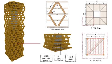 Performance Assessment Of Timber High Rise Buildings Structural And