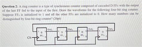 solved question 2 a ring counter is a type of synchronous