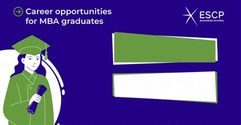 Mba In International Management Escp Business School Escp Business