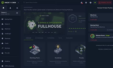 Openvpn For Tryhackme Or Htb Viscids Substack