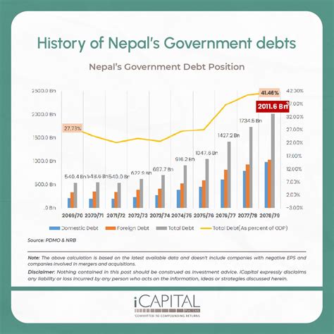 Dimpi Singh Posted On Linkedin