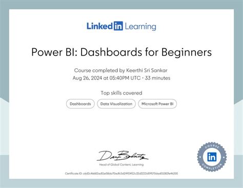 Keerthi Sri Sankar On Linkedin Powerbi Datavisualization