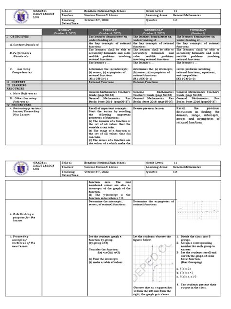 Dll Genmath Week 6 Pdf Asymptote Function Mathematics