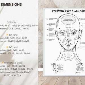 Ayurveda Face Diagnosis Chart Black And White Art Print Digital