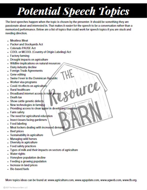 Speech Construction Guide — The Resource Barn