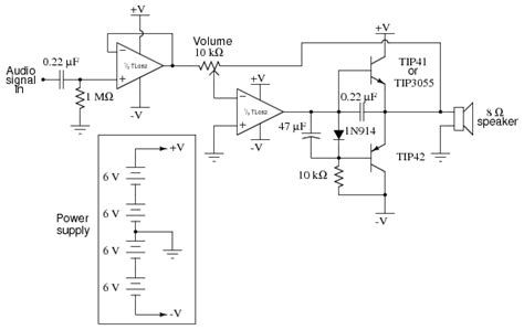 Schema Amplificator Audio Idei Si Sfaturi Elforum Forumul Electronistilor Schema Amplificator Audio Idei Si Sfaturi Elforum Forumul Electronistilor