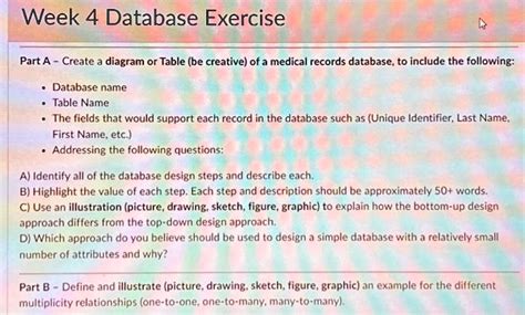 Week 4 Database Exercise Part A Create A Diagram Or Table Be