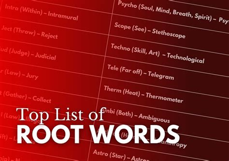 List Of Root Words 120 Root Words For Writers