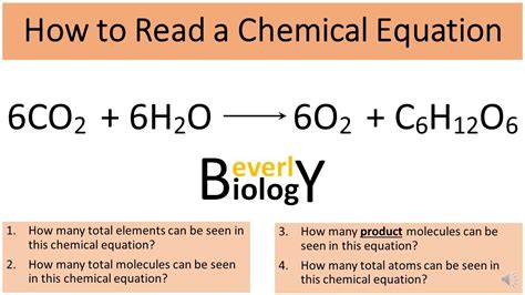 Chemical Reaction Equation