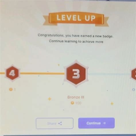 Leena Spandana Simhadri On Linkedin Todays Learning Achievement Nxtwave