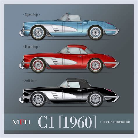 112scale Fulldetail Kit C1 1960