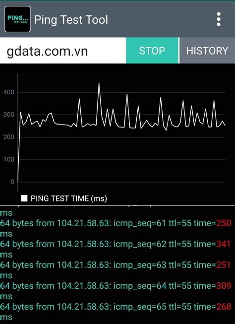 HƯỚNG DẪN Top 6 cách CHECK IP của Website đơn giản và nhanh chóng Gdata