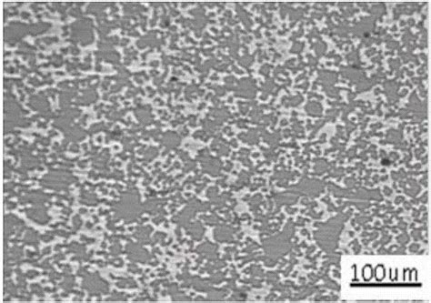 一种高硅铝合金的制备方法与流程