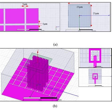 Schematic Of Graphene Based Square Ribbon Patch Antenna 3 On A