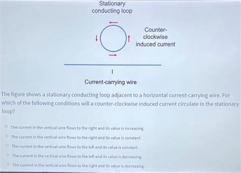 solved stationary conducting loop counter clockwise induced