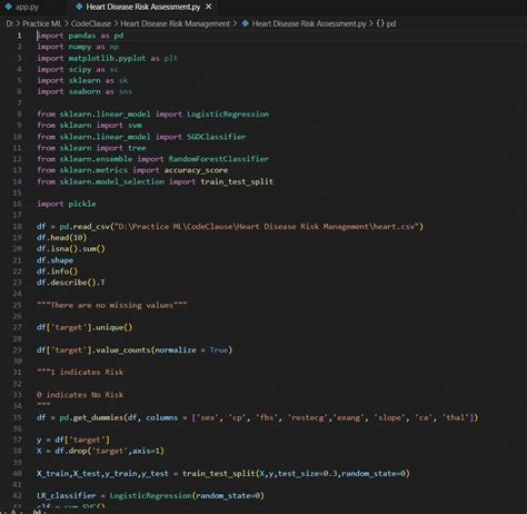 Tanisha Verma On Linkedin Heartdisease Riskassessment