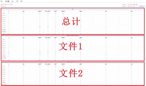 字数统计 tmxmall