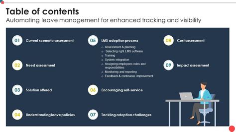 Table Of Contents Automating Leave Management For Enhanced Tracking And Visibility Crp Dk Ss Ppt