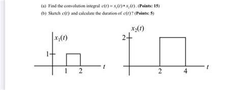 Solved A Find The Convolution Integral Ctx1t∗x2t