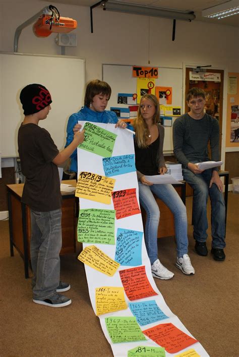 World Teacher Project Work In Efl Classrooms An Eltchat Summary